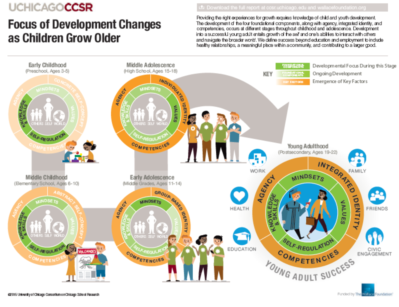 From 10 to 25: It’s Not a Joke, It is Now a Game – Changing The Odds Remix